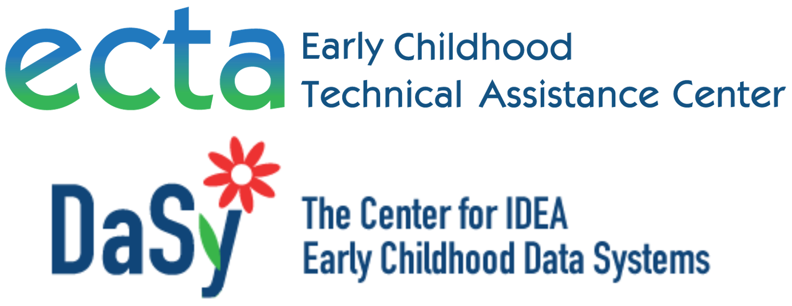 cospracticescenarios